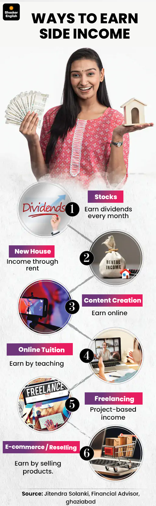 Want to earn additional income? From content creation to e-commerce ...