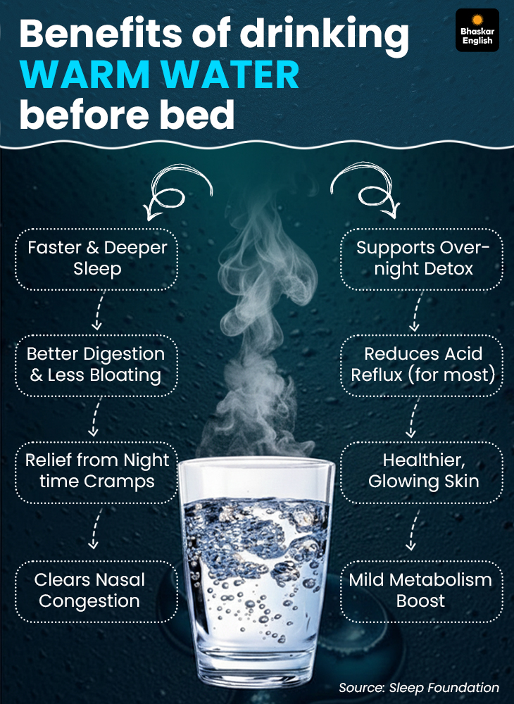 Does warm water do wonders before bed? | Bhaskar English