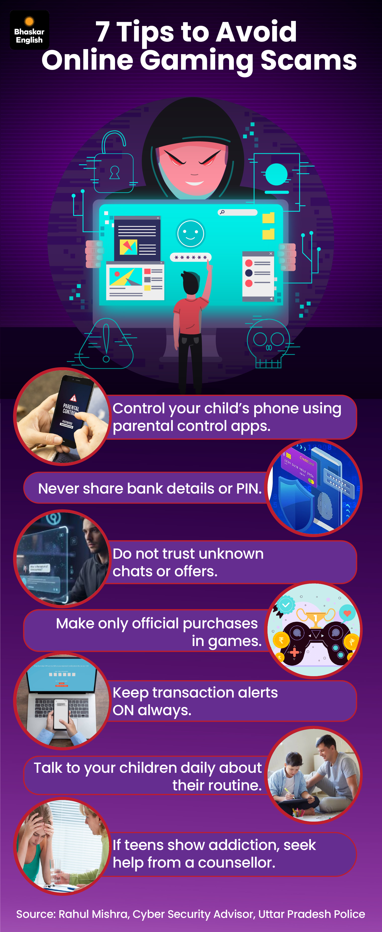 14 lakhs defrauded in the name of online gaming-here's how to protect ...
