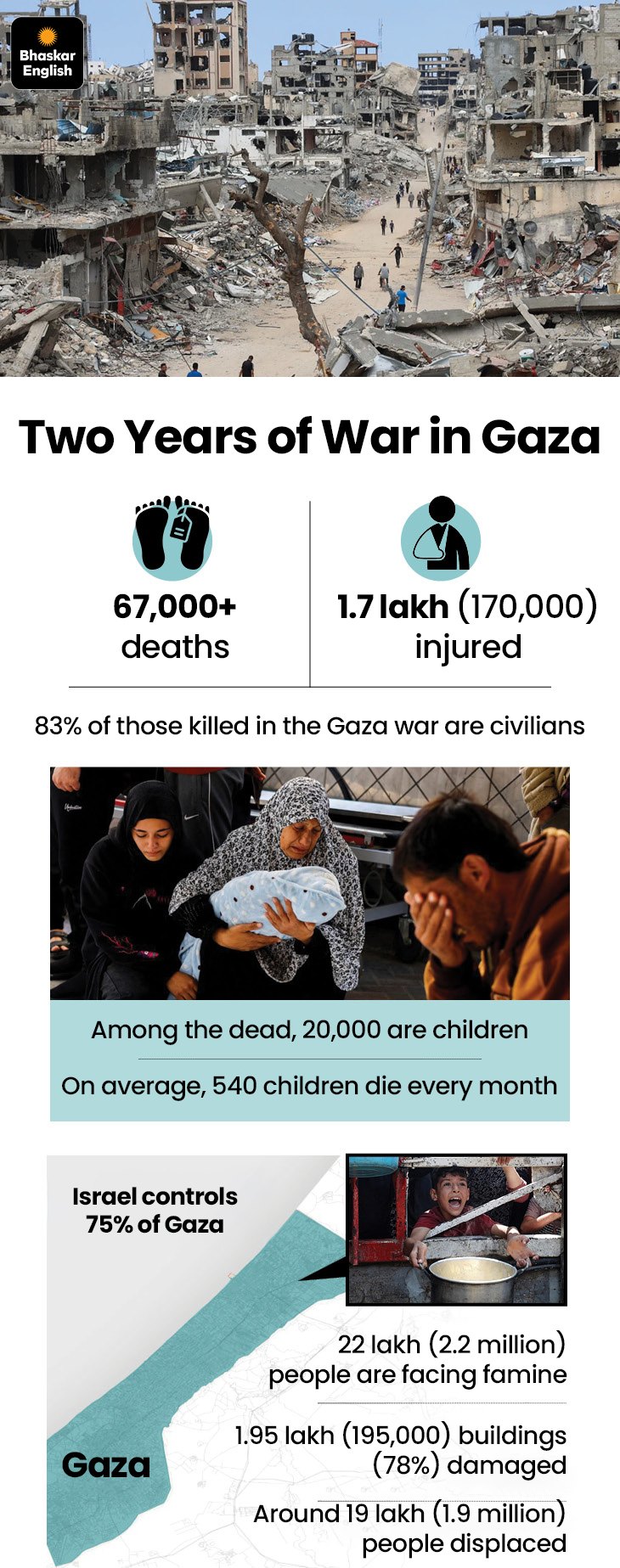 Israel kills 40 Hamas fighters trapped in tunnel: Stuck for last 9 ...