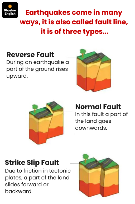 Earthquake of 6.2-magnitude hits Xinjiang’s Tumxuk of China No ...