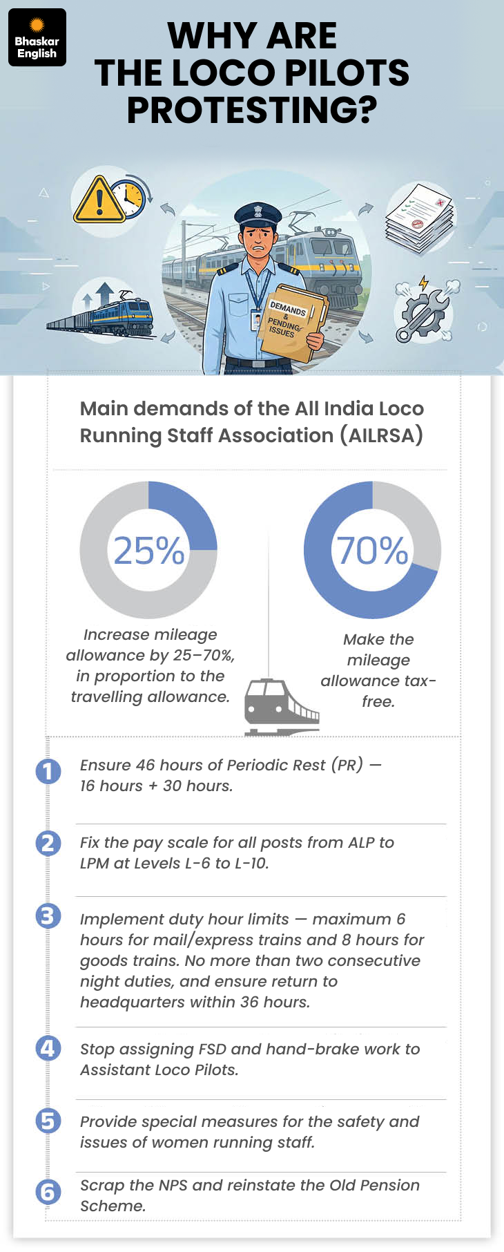 'Where do we change pads during periods?': Women loco pilots reveal ...