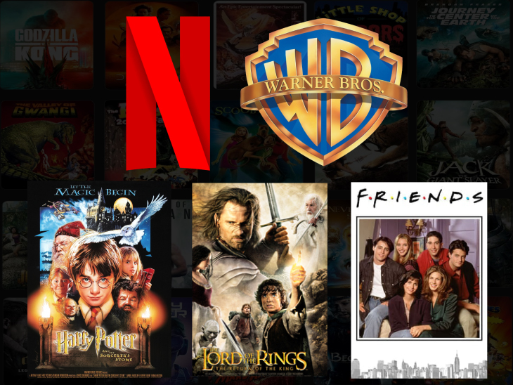 Netflix Buys Warner Bros. - What Does It Mean For