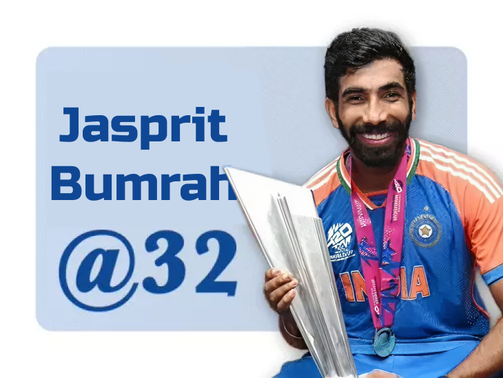 Jasprit Bumrah turns 32, relive his story: A mother’s struggle, an IPL ...