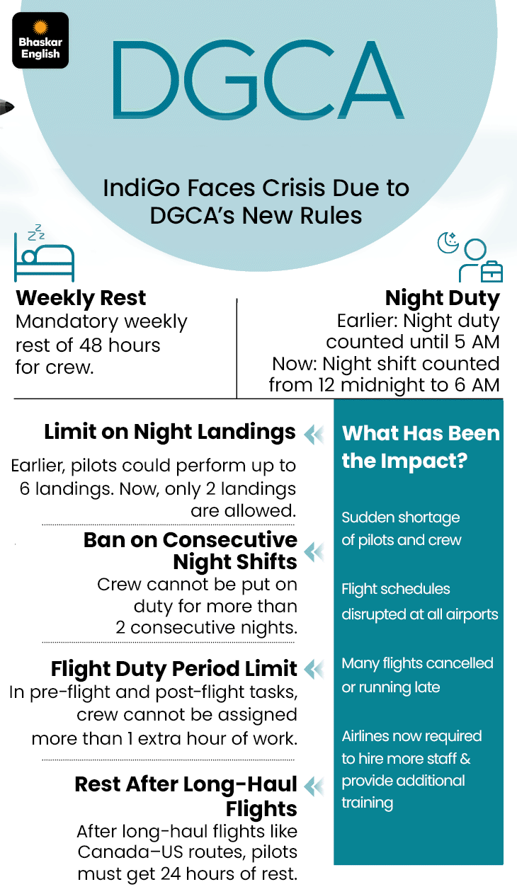 Govt orders full refund by tonight amid IndiGo crisis Issues show-cause ...