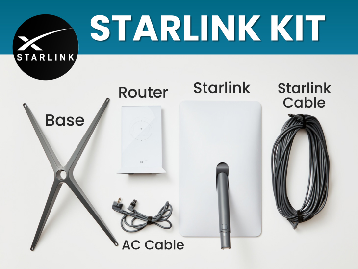 Starlink to offer unlimited internet plan priced at ₹8,600 | Bhaskar ...