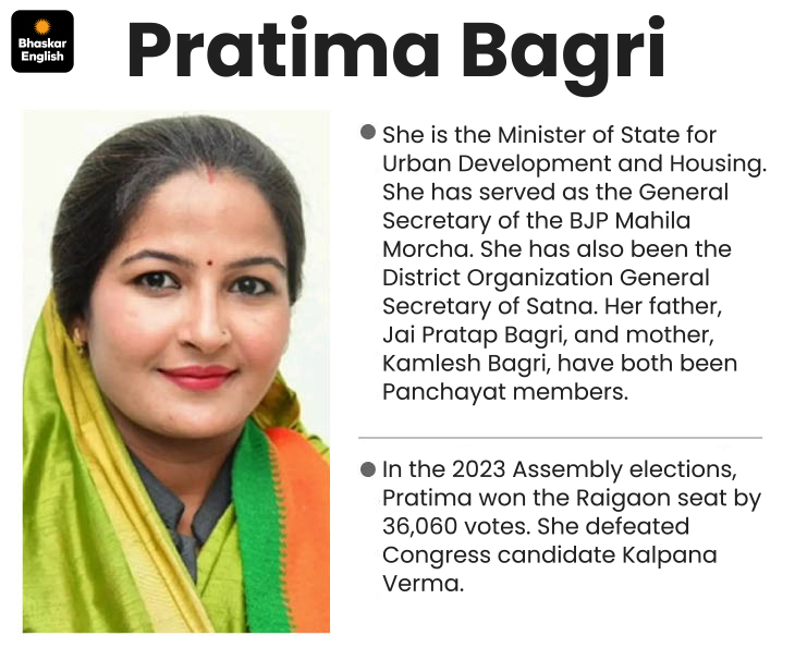 Minister Pratima Bagri distances herself from arrested brother: Says ...