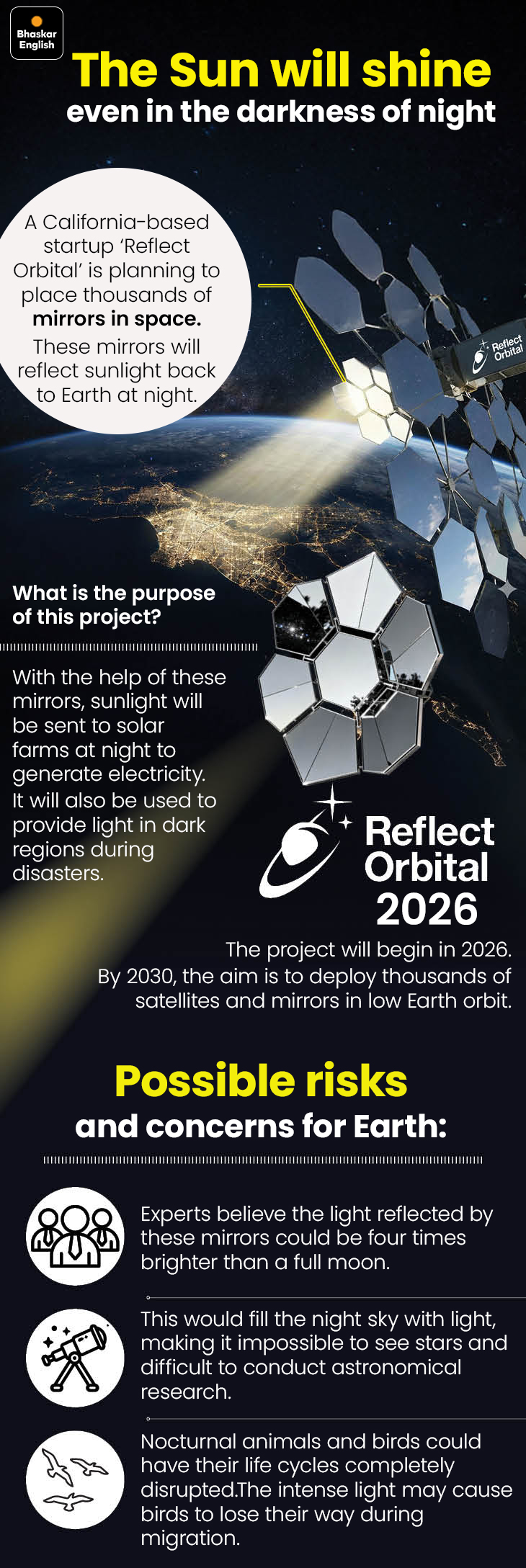 Sunlight at Night, 6-Armed Robot & Fake Robots | News Twist | Bhaskar ...