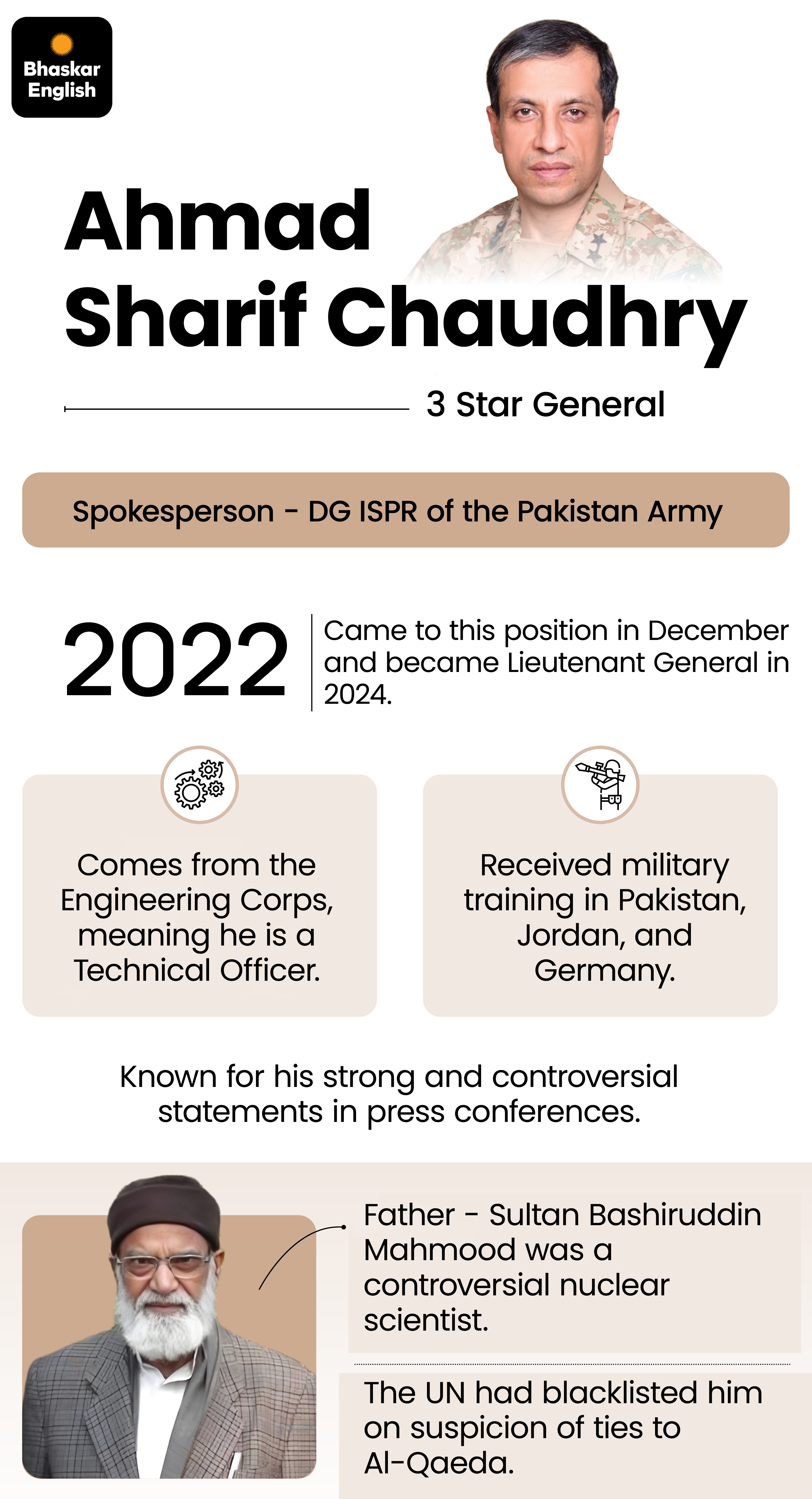Viral Video: Pak Army DG ISPR Winks After Calling Imran Khan 'Mental ...
