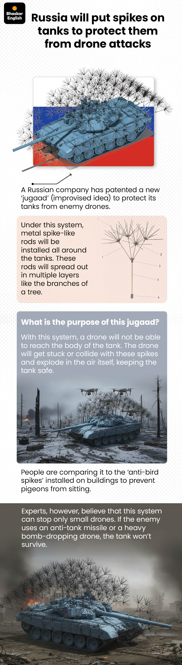 Sunlight at Night, 6-Armed Robot & Fake Robots | News Twist | Bhaskar ...