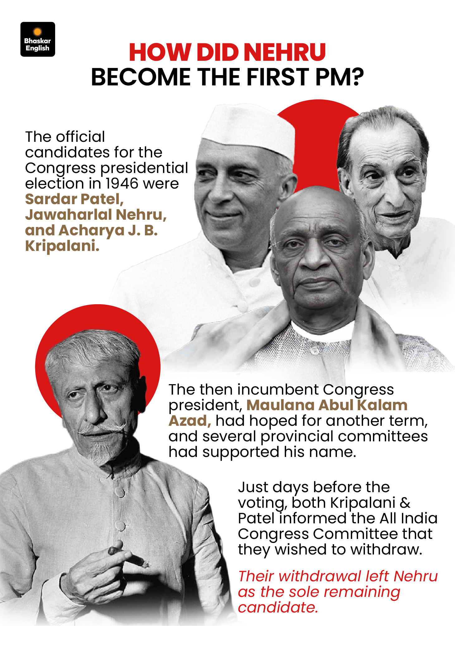 ‘Sardar Patel got 28 votes, Nehru 2 but becomes PM’