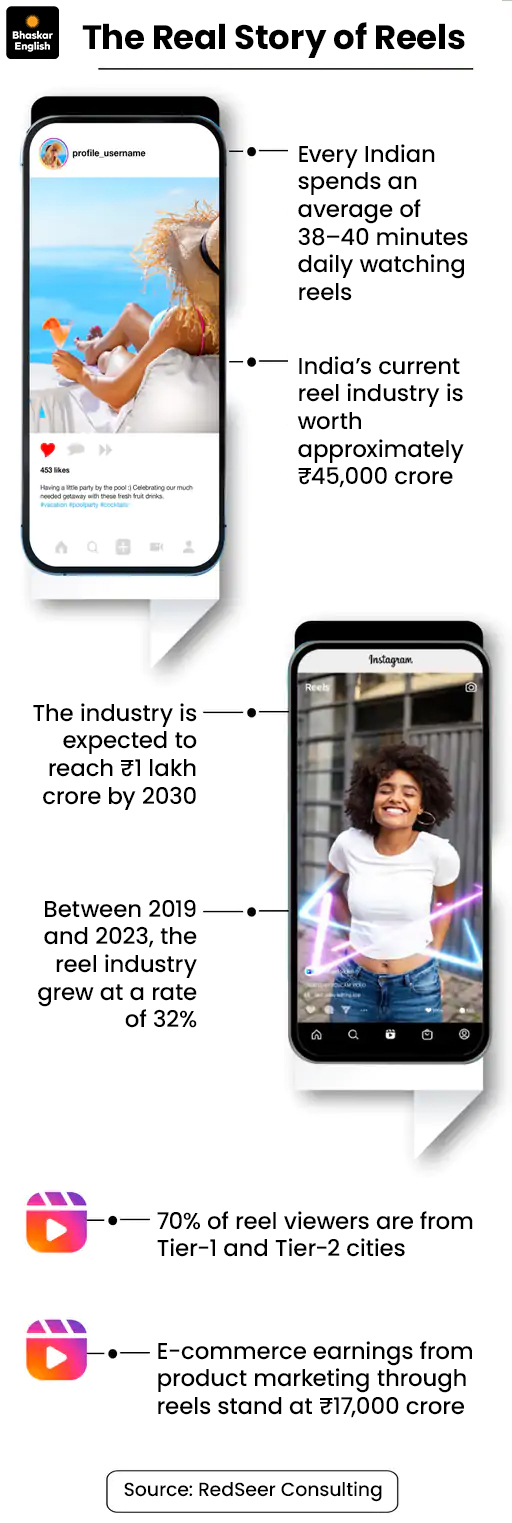 You can now customise your Instagram Reels feed