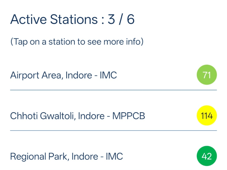 Pollution grips Indore despite clean city reputation construction ...