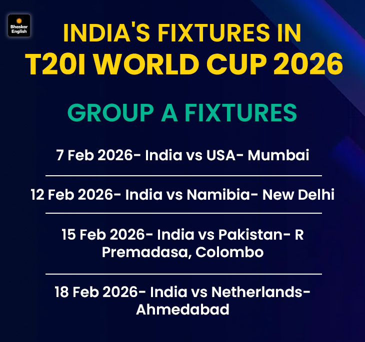 T20 World Cup Trophy Tour launched from Ram Setu: Paramotor takes ...