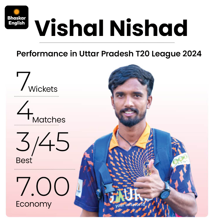 Vishal Nishad worked as labourer with his father: Coach says Punjab ...