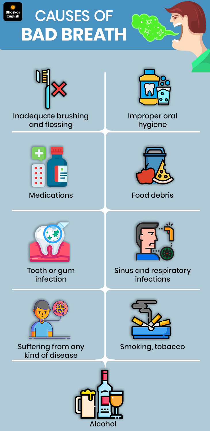 Don't ignore bad breath, it could be a warning sign