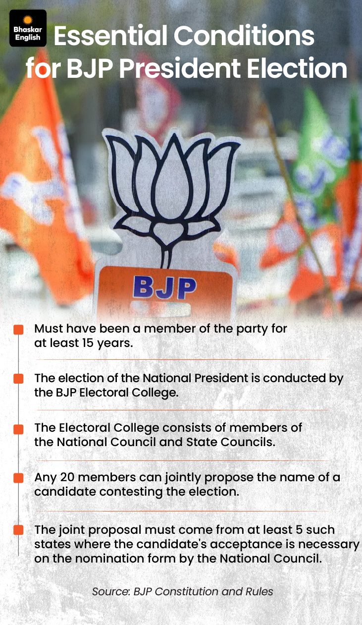How Bihar’s minister Nitin Nabin became BJP national working president