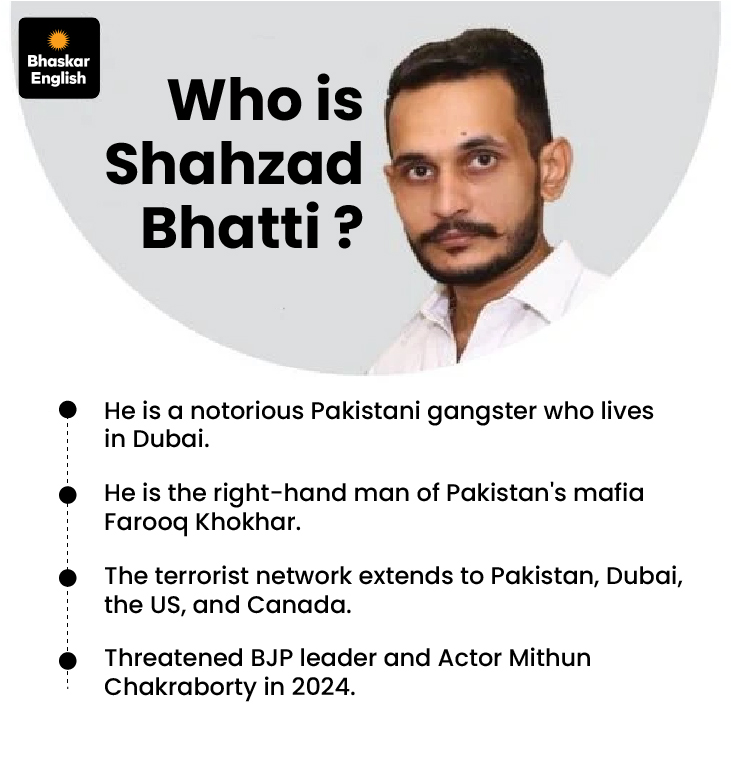 Pakistani don threatens CM Nitish over hijab incident; Shahzad Bhatti ...