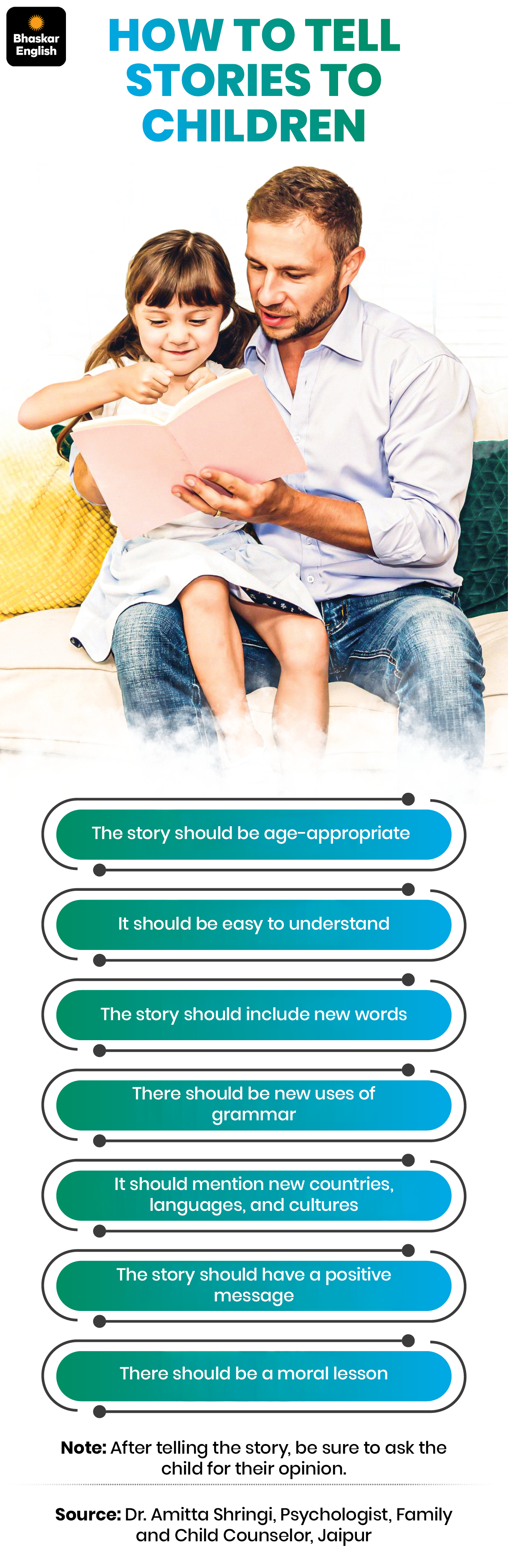 Why do children connect themselves to story characters?