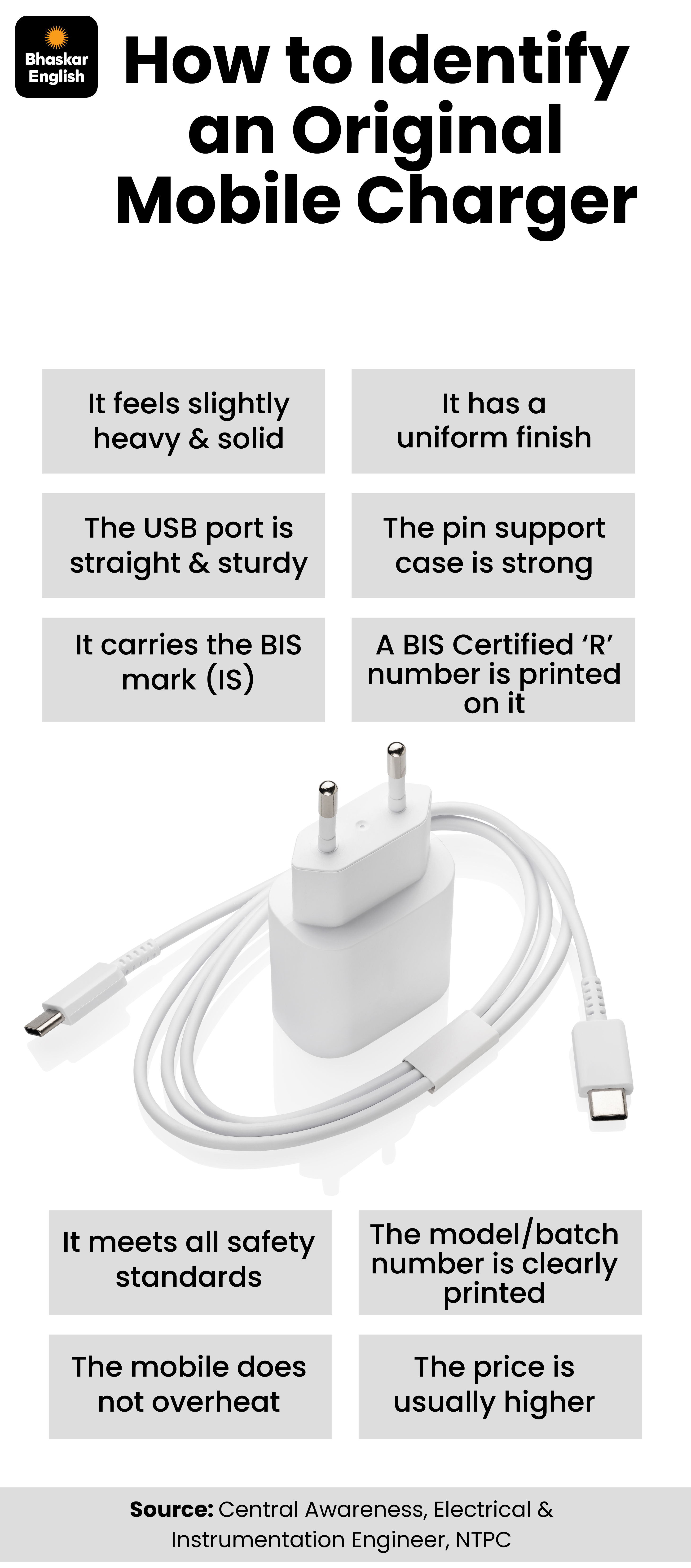 Is your mobile charger real or fake?