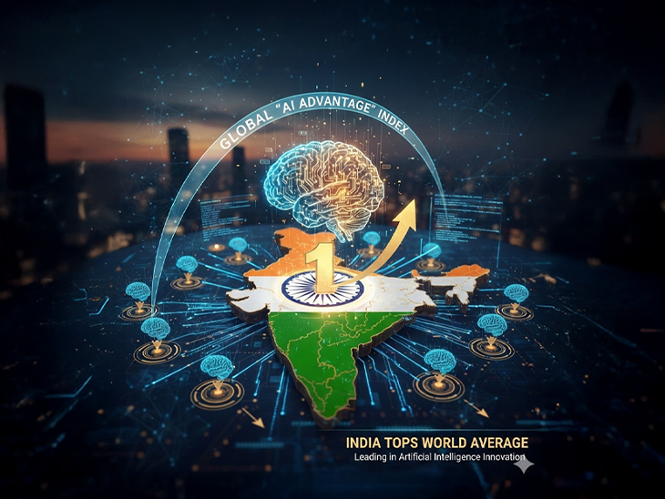 India tops global ‘AI Advantage’ index, beats world average