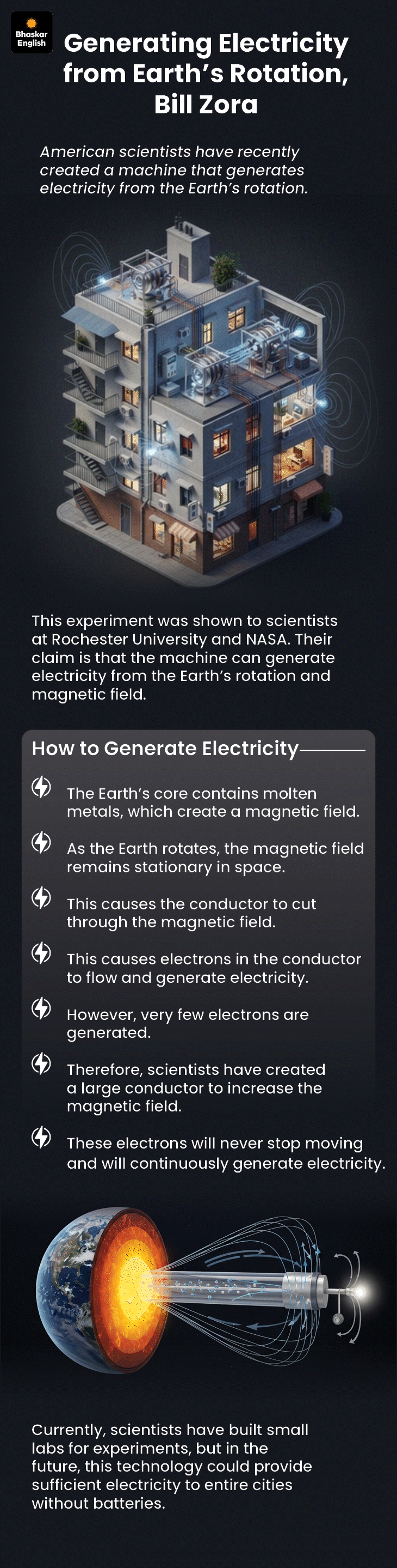 Electricity to be generated from Earth's rotation; Young dancer ...
