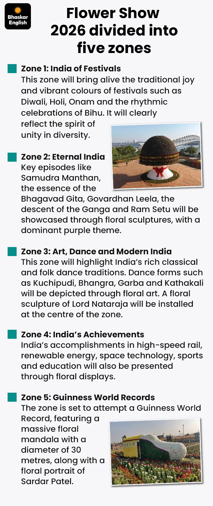 AMC announces Flower Show 2026 theme & ticket rates 'India A Saga ...