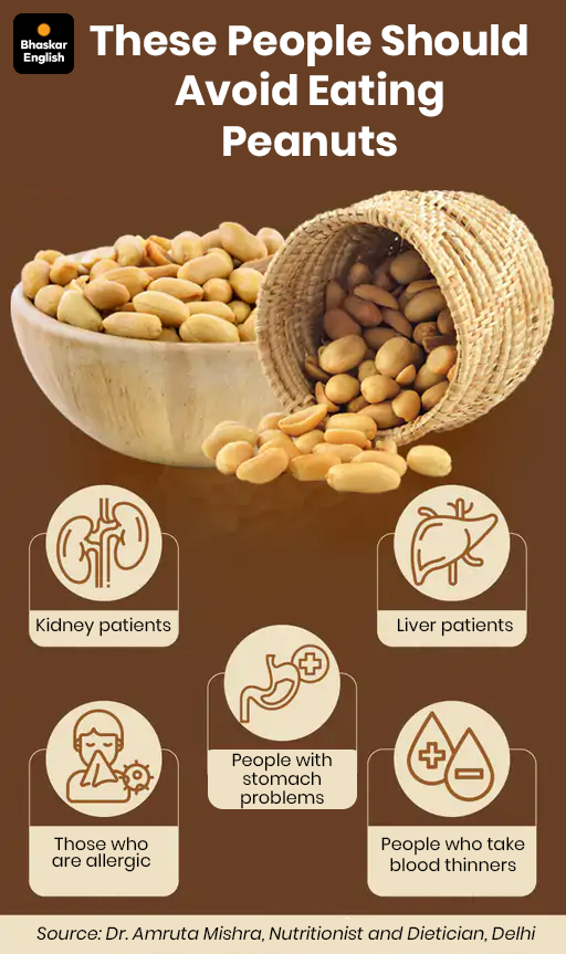 Peanut- Winter superfood filled with nutrients | Bhaskar English