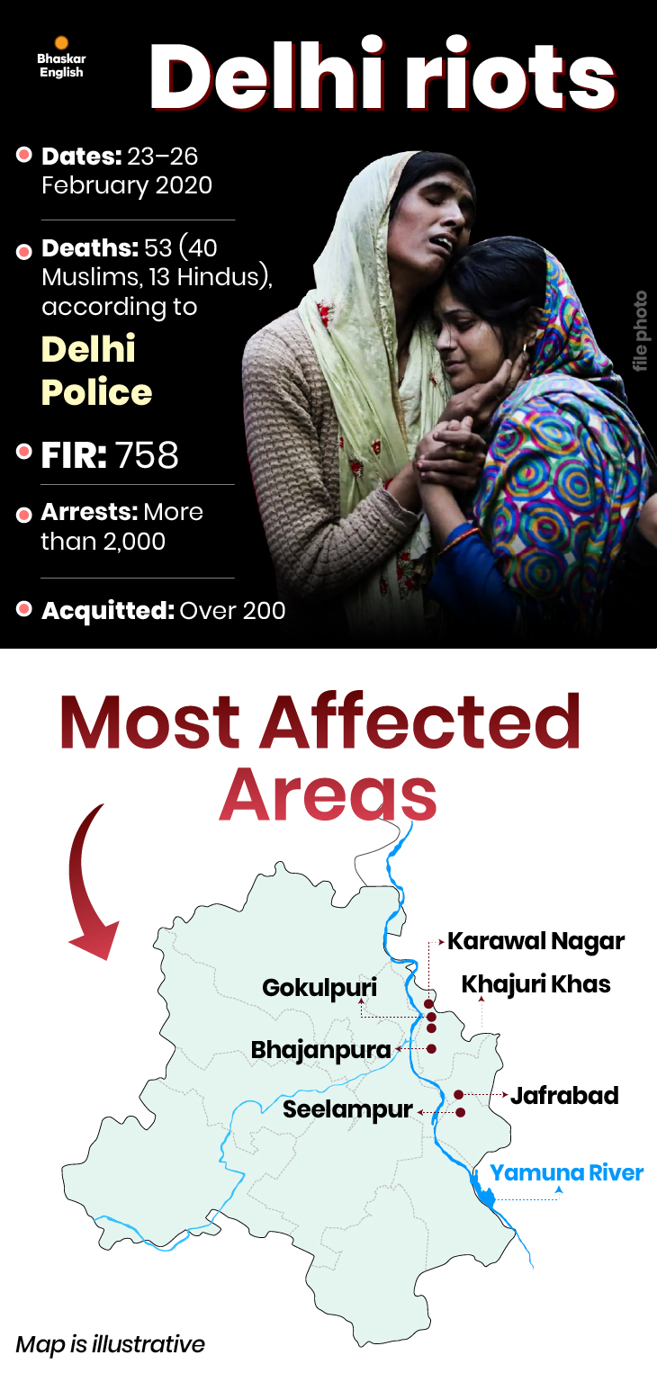 Forced signatures, police made 20 cases from one photo