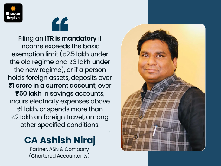 belated itr filing fy 2024 25 deadline benefits penalties | Bhaskar English