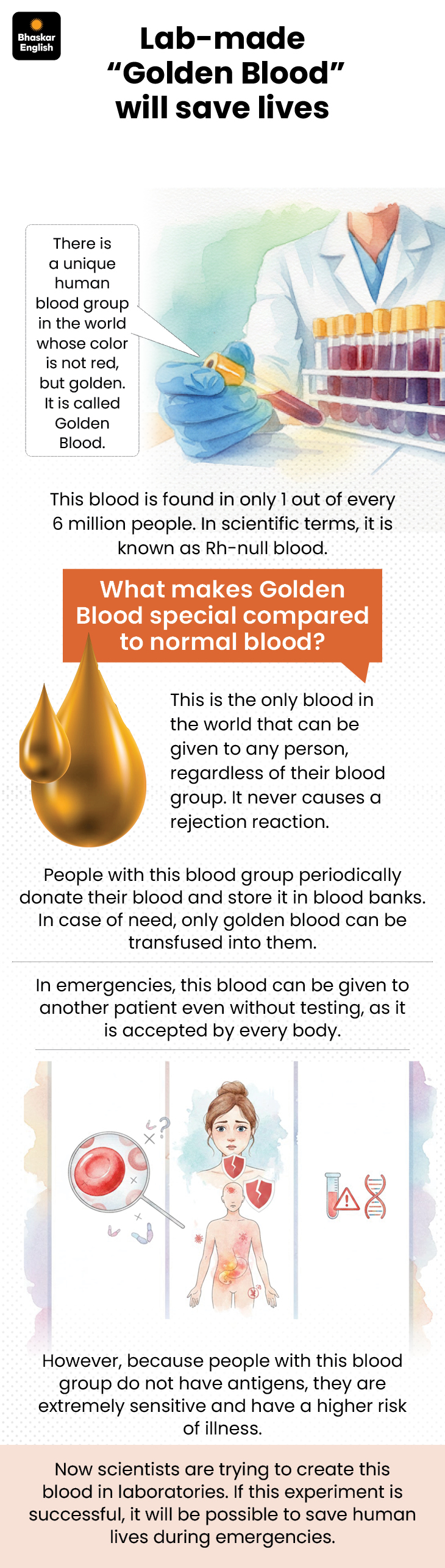 ₹6,500 crore locked by a forgotten password: Lab-made golden blood will ...