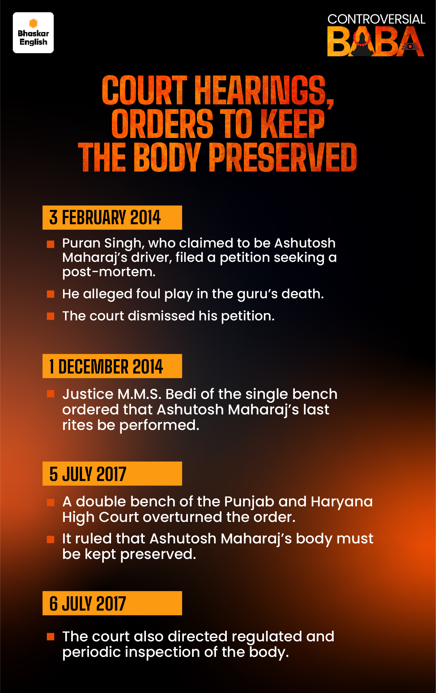 Ashutosh Maharaj: The Godman Who Never Died | Controversial Baba Series
