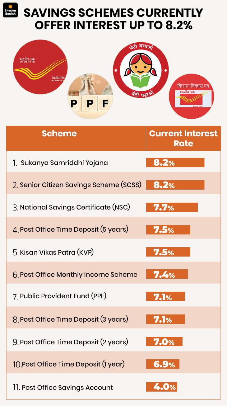 Complete these 4 tasks by December 31: Last 5 days left to link Aadhaar ...