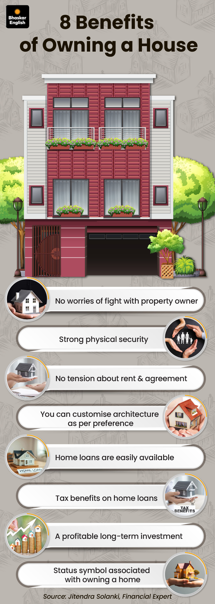 Should you buy a house or live on rent? What is more beneficial? Learn ...