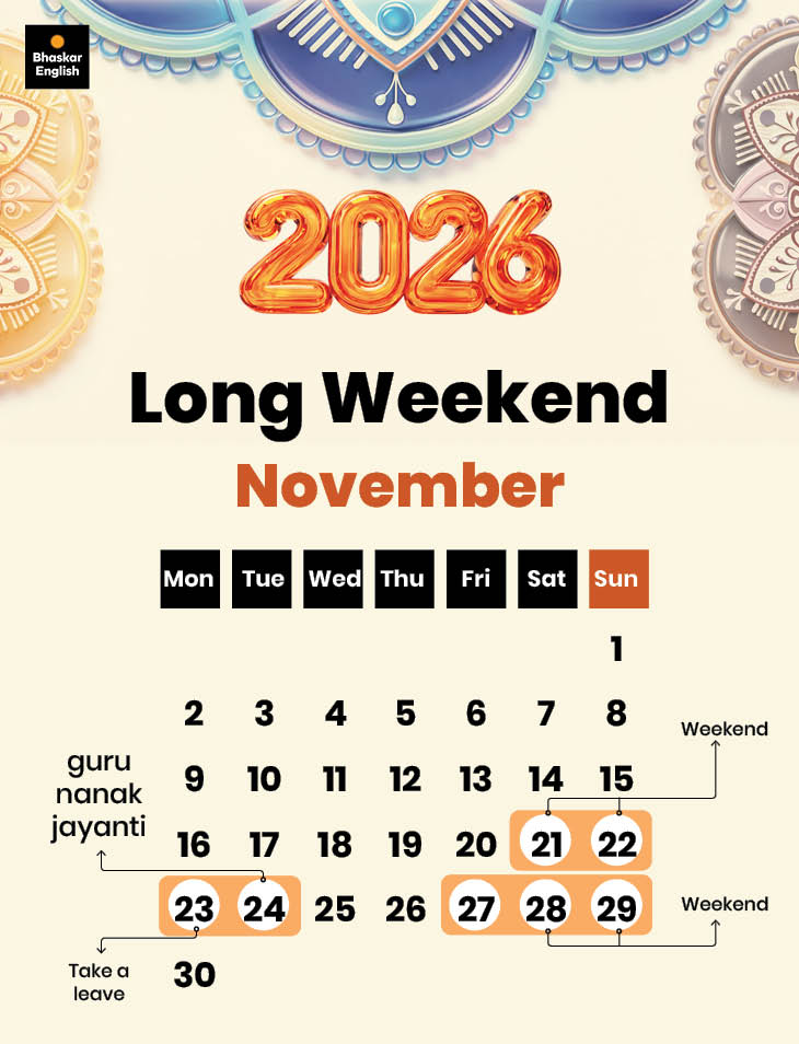 15 long weekends in 12 months next year; Total 50 days of holidays; see ...