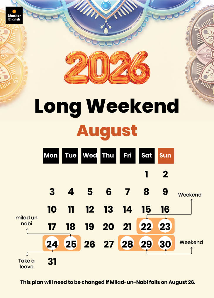 15 long weekends in 12 months next year; Total 50 days of holidays; see ...