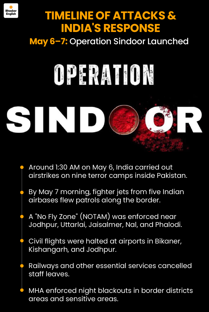 Congress slams Centre over China’s India‑Pak mediation claim | Bhaskar ...