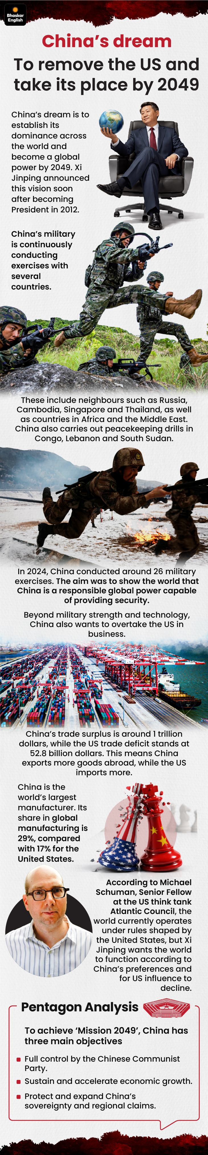 India Pakistan Vs China Strategy; Arunachal LAC Border Military Base ...