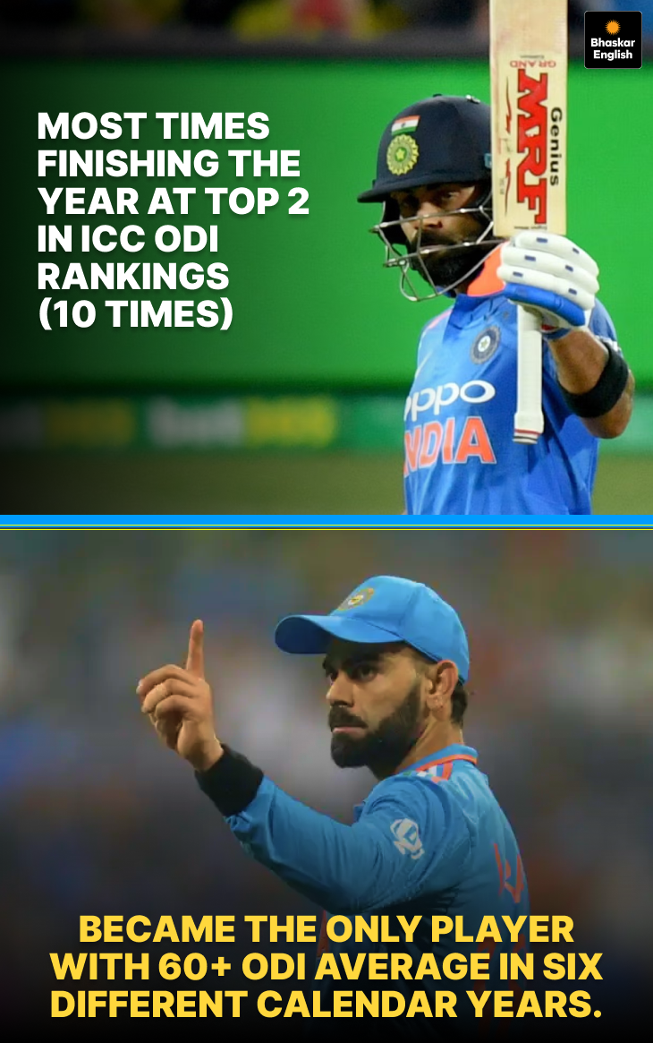 Records broken by Virat Kohli in 2025: Fastest Indian to score 14,000 ...