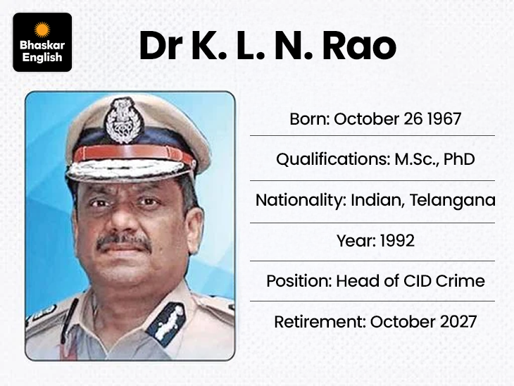 Dr K.L.N. Rao likely to be appointed DGP: Announcement imminent ahead ...
