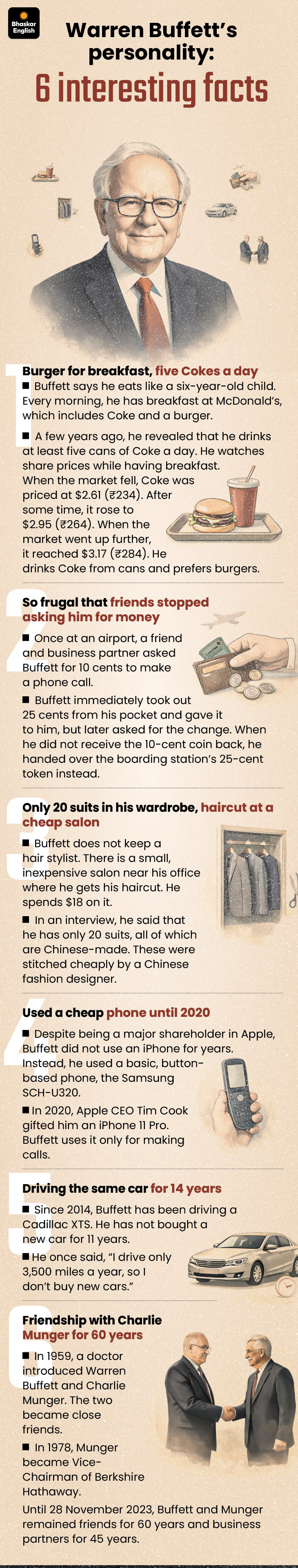 Started by selling newspapers, built empire worth ₹97 lakh crore ...