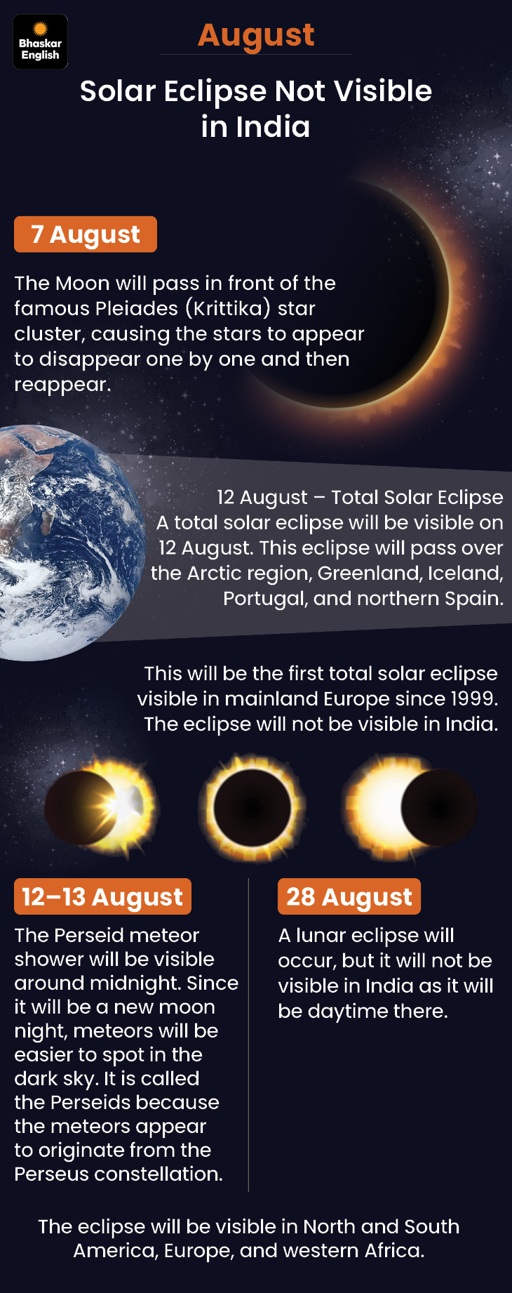 Astronomical events of 2026-four eclipses in new year, one will visible ...