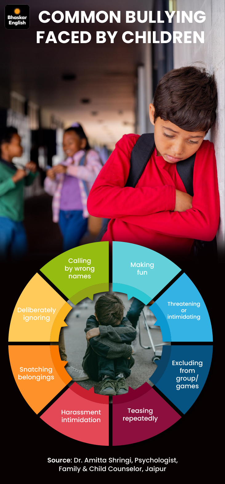 child facing school bullying