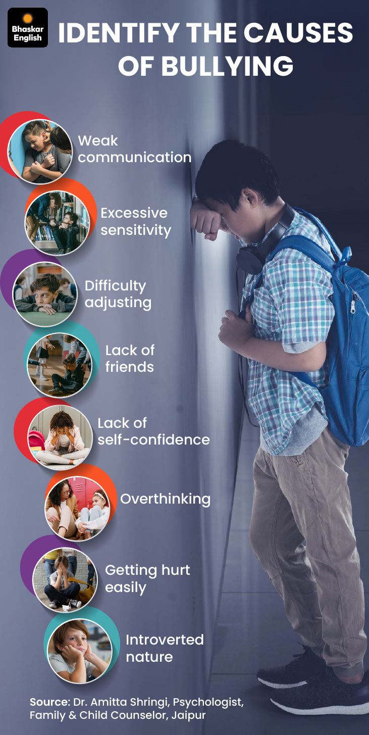 child facing school bullying