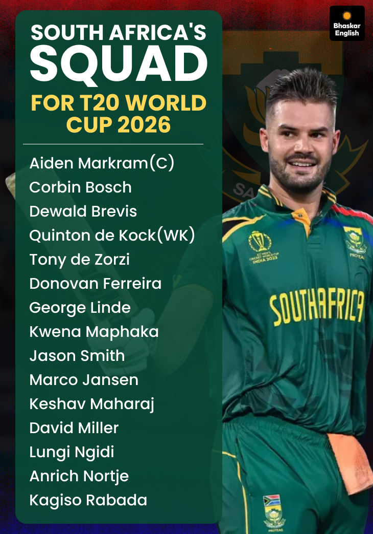 South Africa announce T20 World Cup 2026 squad: Tristan Stubbs, Ryan ...