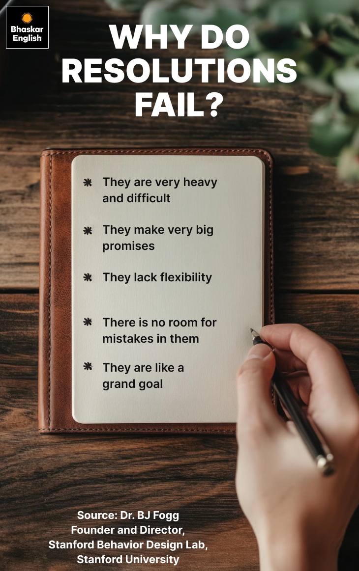 How to stick to New Year's resolutions? | Bhaskar English