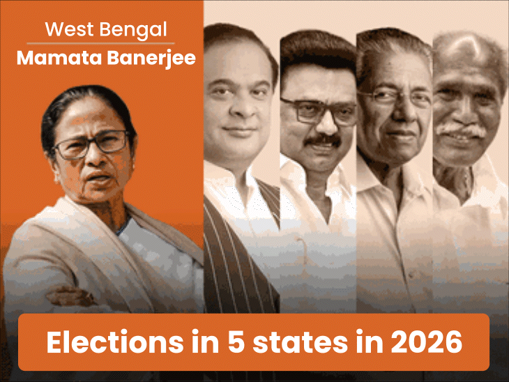 5 Assembly elections in 2026 BJP yet to win in 3 states; 17% of ...