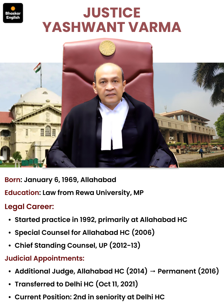 SC flags procedural infirmity in Justice Varma case | Bhaskar English