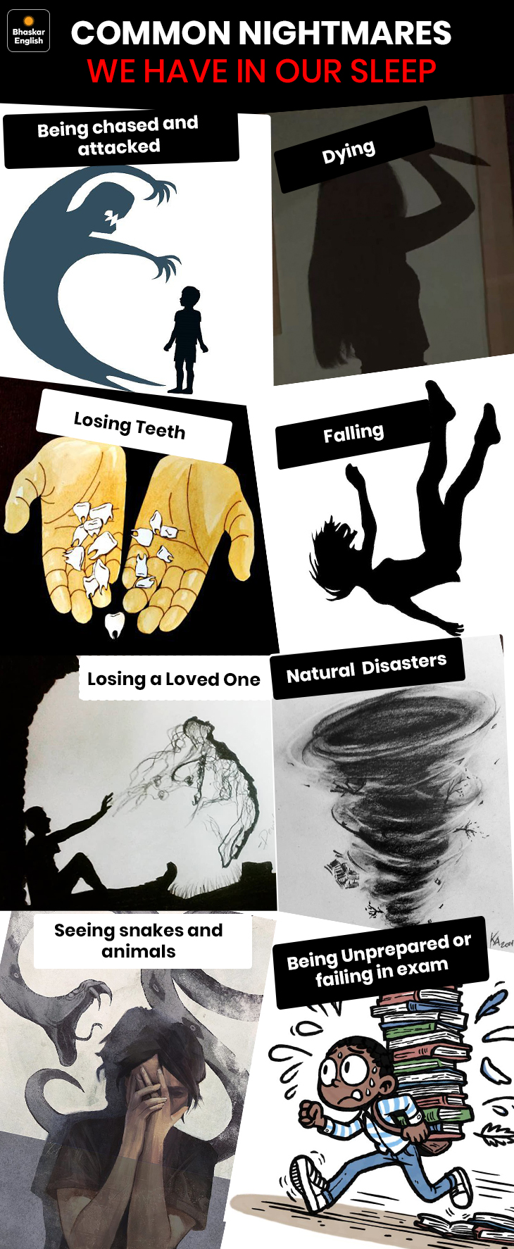 Do you wake up from Nightmares or Night terrors?