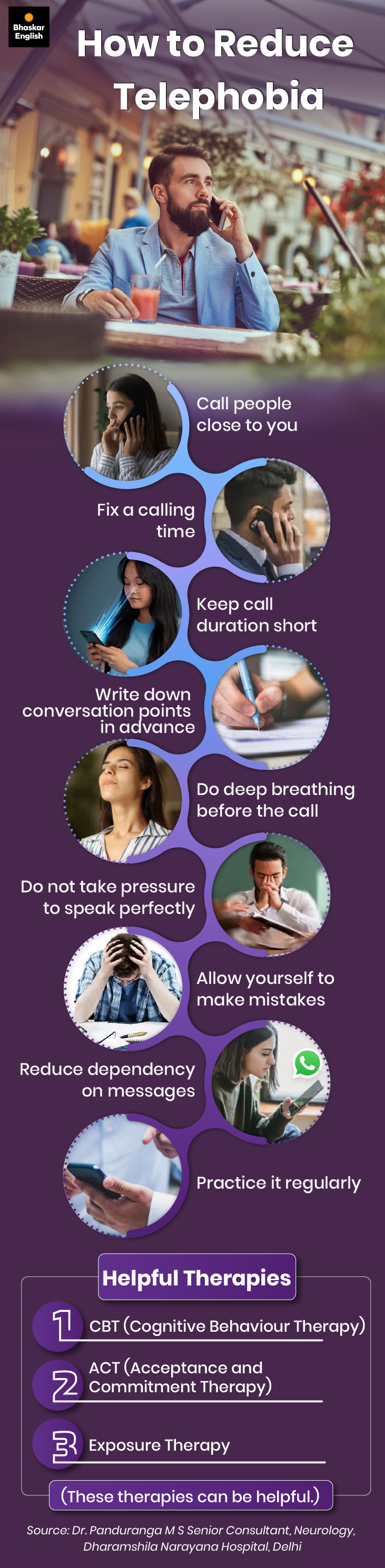 Are you suffering from telephobia?